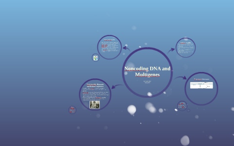 Noncoding DNA and Multigenes by Dana :D on Prezi