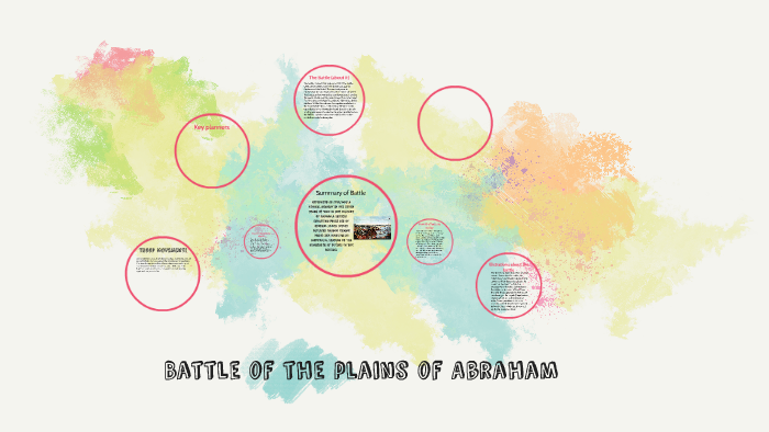 Battle of the plains of Abraham by Aliyah Aden on Prezi