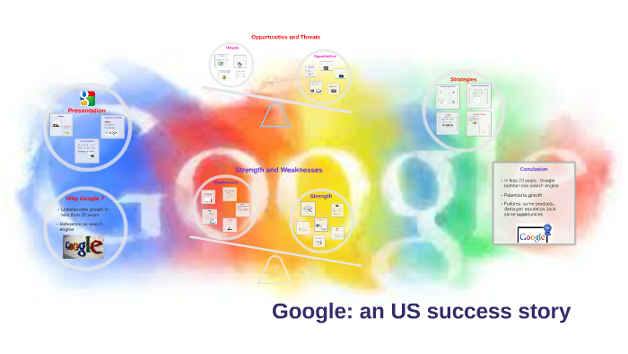 SWOT Google by Marina Kubiak on Prezi