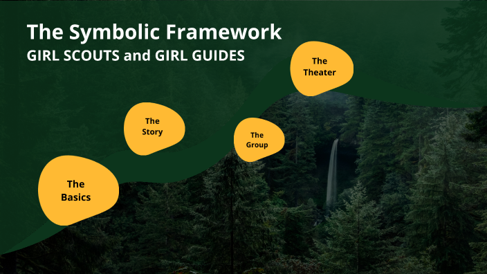 Symbolic Frame- Girl Scouts by Kelly Bommer on Prezi