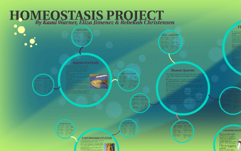 HOMEOSTASIS PROJECT by Rebekah christensen on Prezi