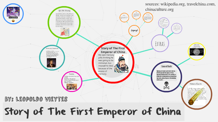 Story of The First Emperor of China by Leopoldo Vieytes on Prezi