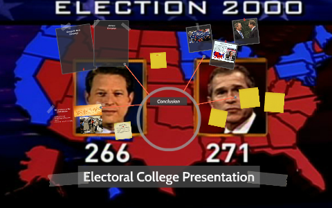 Electoral College Presentation by sunday Benard on Prezi