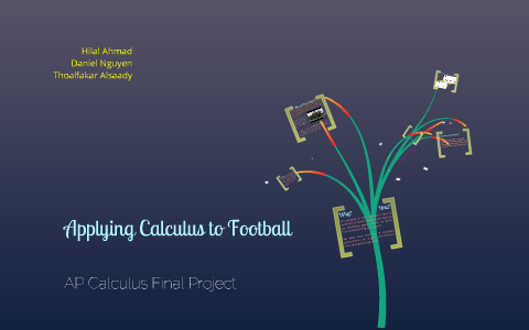 Calculus Final Project by Hilal A on Prezi