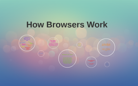 How Browsers Work by Mackenzie Jackson on Prezi