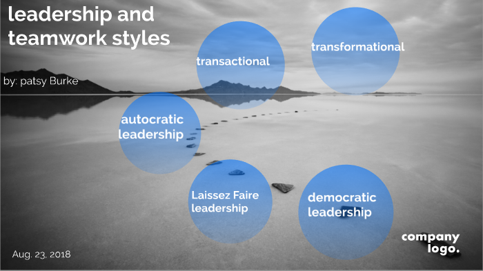 leadership and teamwork styles by patsy burke on Prezi