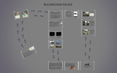 Buckingham Palace by Joshua Landicho on Prezi