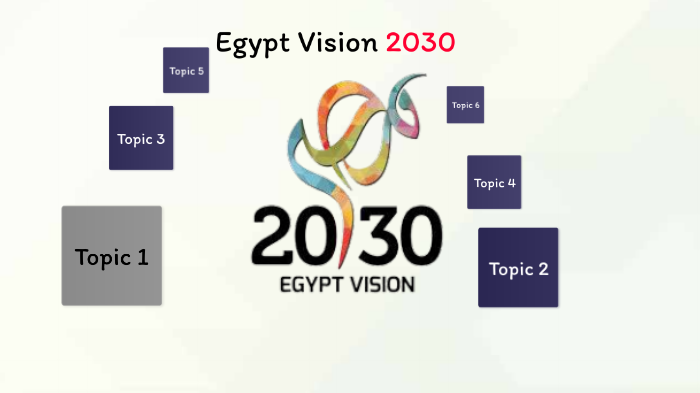 Egypt Vision 2030 by Samer Heikal on Prezi