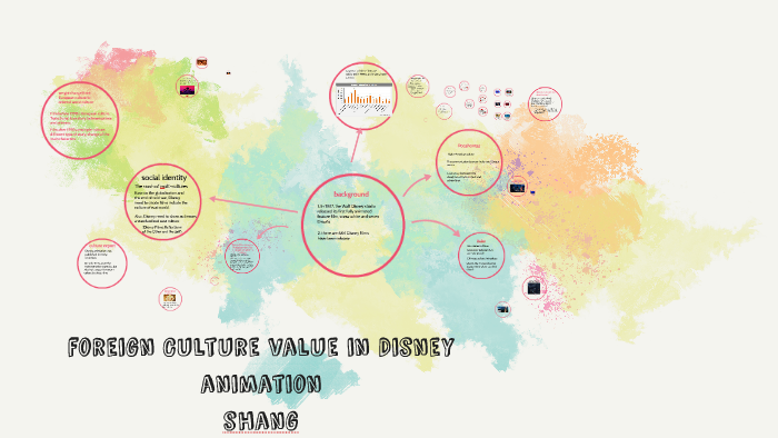 Disney movie and culture effect by on Prezi