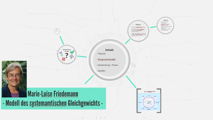 Marie- Luise Friedemann by Kira Wischnewski on Prezi