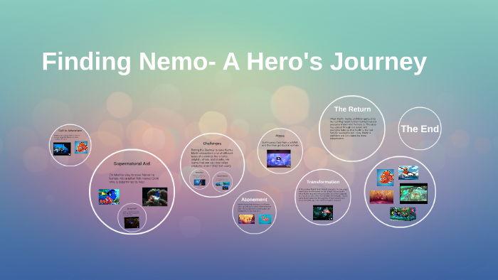 A Hero's Journey- Finding Nemo by Haley Armbrecht on Prezi