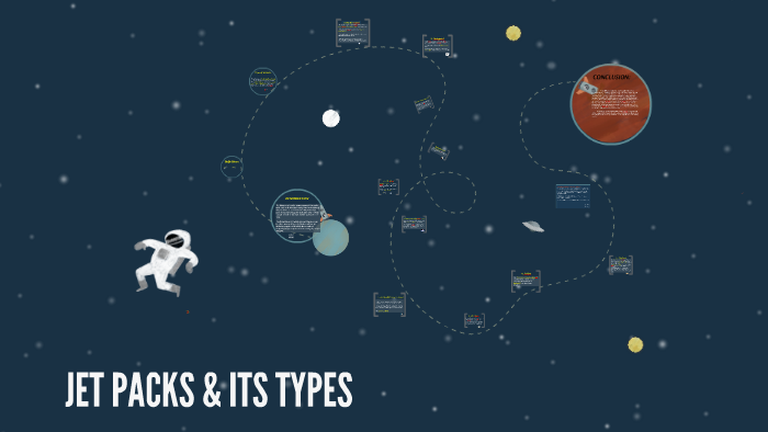 JET PACKS & ITS TYPES by jazel ann Ferrer on Prezi
