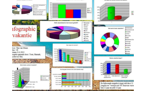 infographic van Tim by Tim van Meurs on Prezi