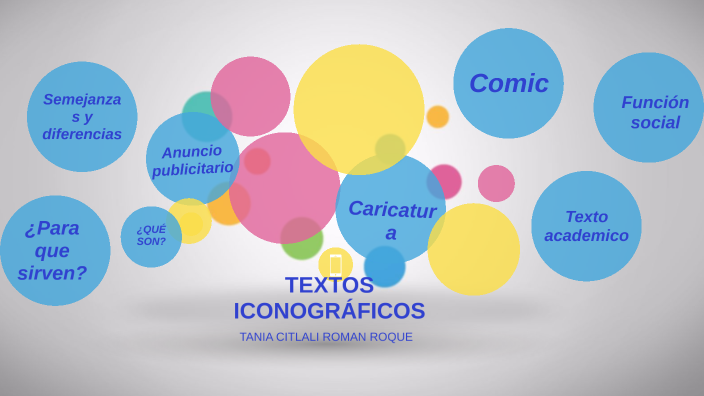 TEXTO ICONOGRÁFICO by TANIA CITLALI ROMAN ROQUE on Prezi