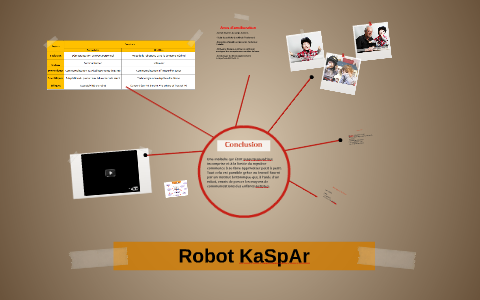 Robot KaSpAr by Mathieu Kubica on Prezi