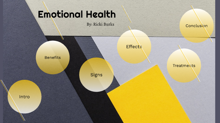 Gen Psych Presentation by Ricki Burks on Prezi