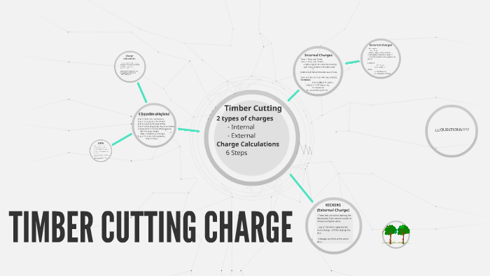 Timber Cutting by Tyler Staton on Prezi