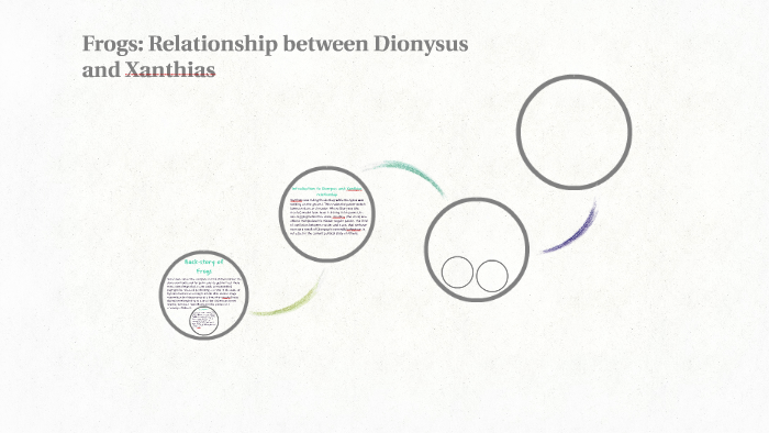 Dionysus and Xanthius relationship by Lauren Eaddy on Prezi