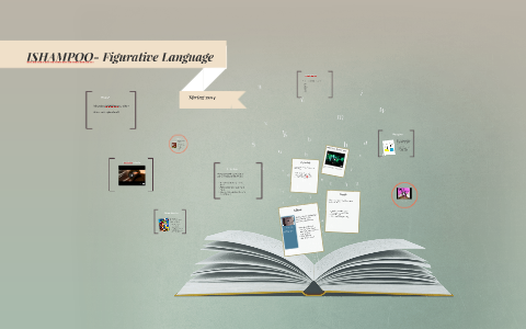 ISHAMPOO- Figurative Language by Ashlyn Cramer on Prezi