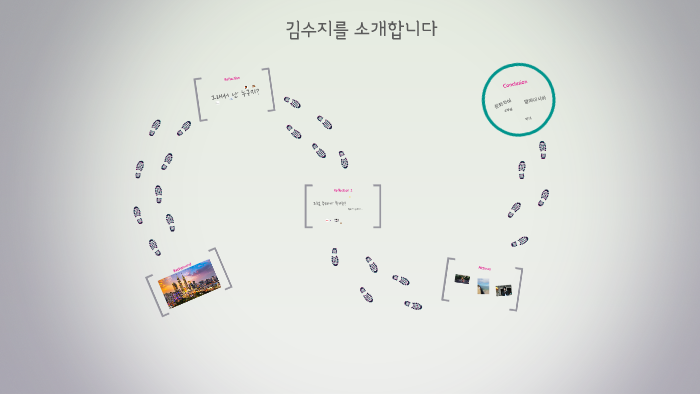 Background by on Prezi