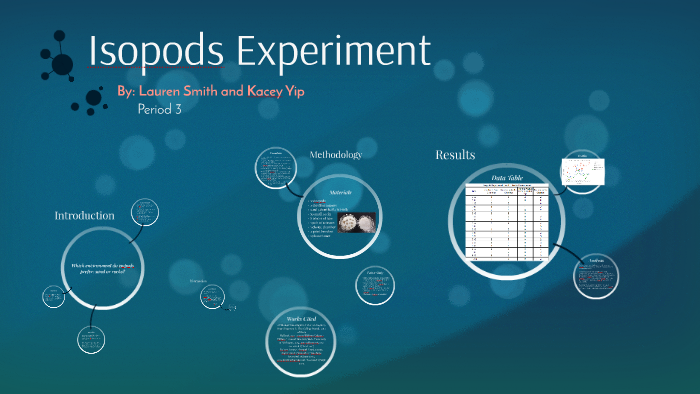 Isopods Experiment by Lauren Riley Smith on Prezi