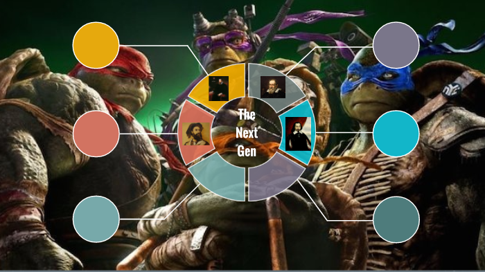 next gen tmnt by caden truman on Prezi