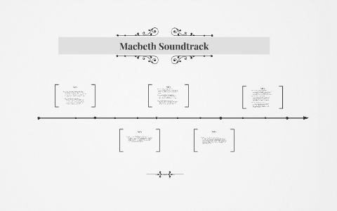 Macbeth Soundtrack by Kyla Follett on Prezi