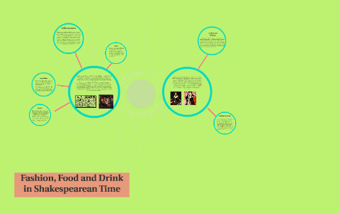 Food and Drink in Shakespearean Time by Mallory Mcmurray on Prezi