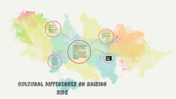 Cultural Differences on raising kids by laura capellan on Prezi