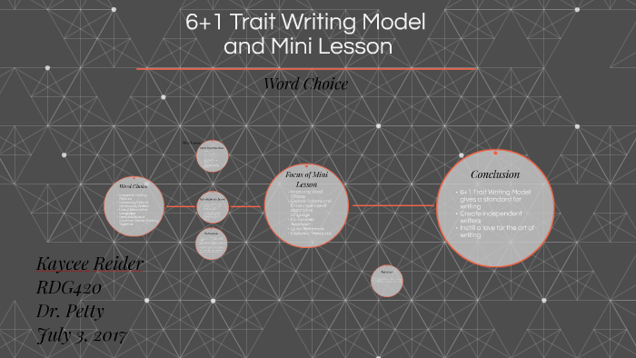 6+1 Trait and Mini Lesson by Kaycee Reider on Prezi