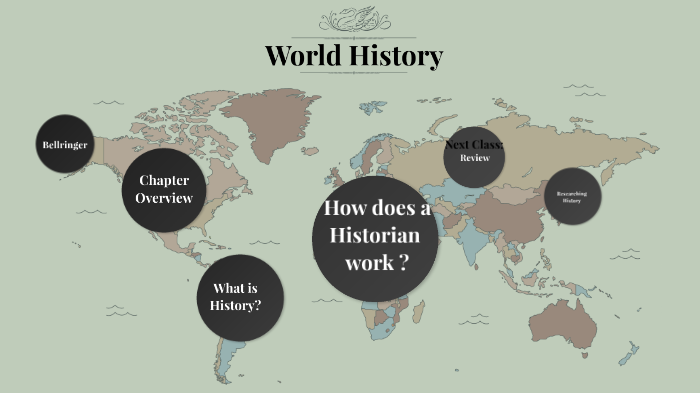 Chapter 1: What does a Historian Do? by Sterling Neilly on Prezi