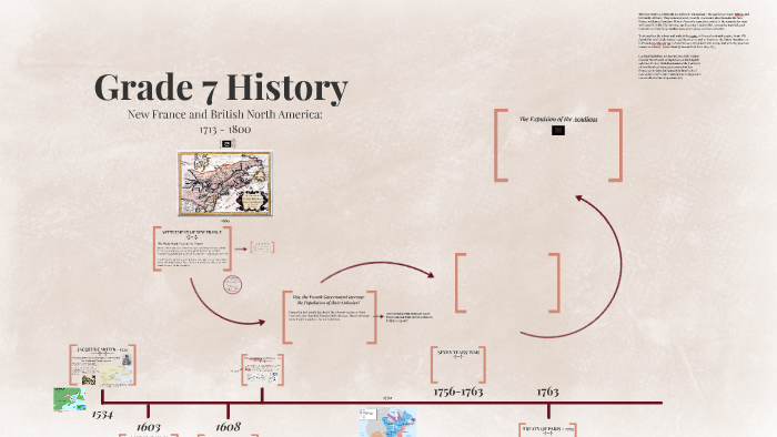 Grade 7 History by Jessica Chatten on Prezi