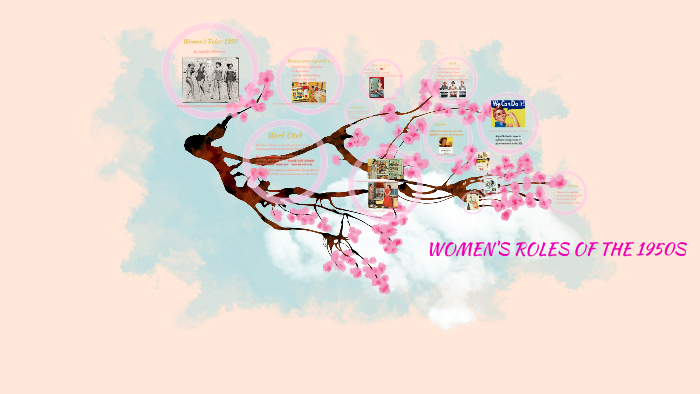 Women's Roles of the 1950s by Jennifer Martinez on Prezi