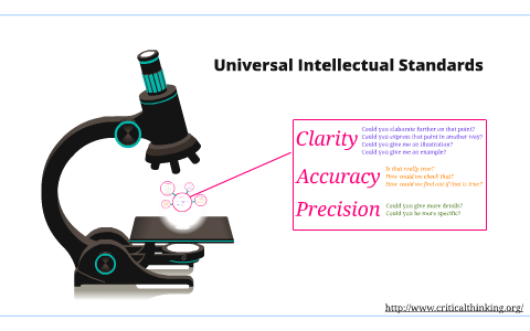 Universal Intellectual Standards by Martha Topmiller on Prezi