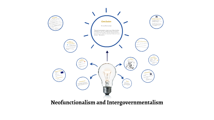 Neofunctionalism & Intergovernmentalism by CEM Coughlci on Prezi