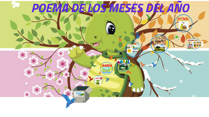 POEMA DE LOS MESES DEL AÑO by Paola Alejandra on Prezi