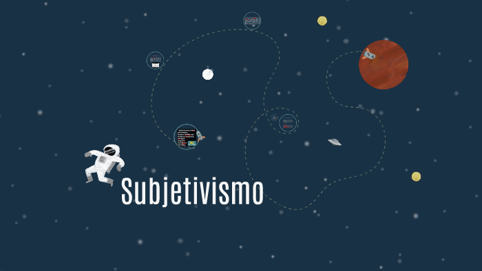 Subjetivismo by Carolina Villegas on Prezi
