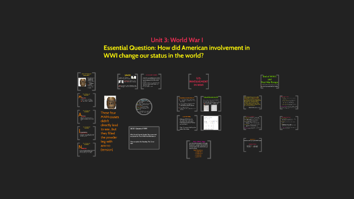 Unit 4: World War I by Shawn McGeorge on Prezi