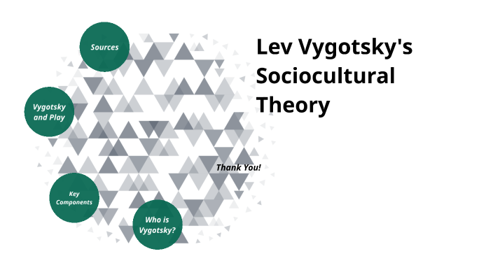 Lev Vygotsky's Sociocultural Theory by Savannah Bennett on Prezi