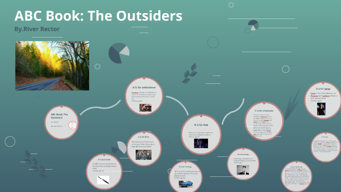 ABC Book: The Outsiders by River Rector on Prezi
