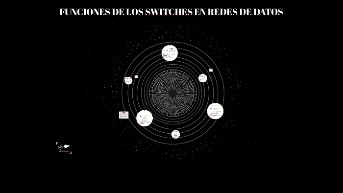 FUNCIONES DE SWITCHES by JORGE LEON on Prezi Next