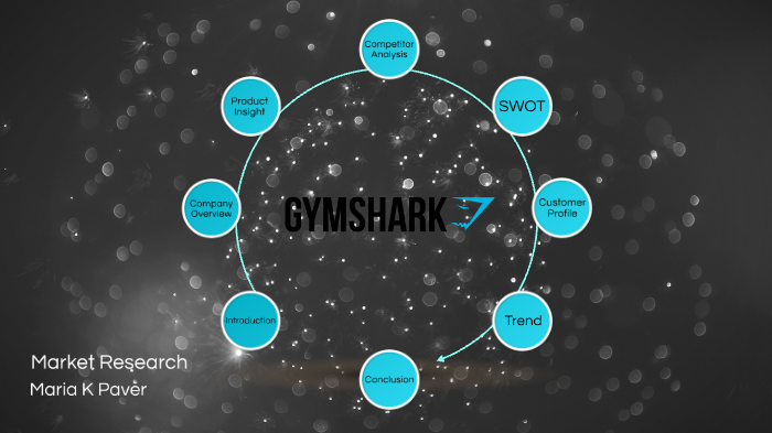 GymShark MarketResearch by Maria Paver on Prezi