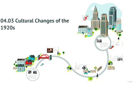 04.03 Cultural Changes of the 1920s by Milagro Fuentes