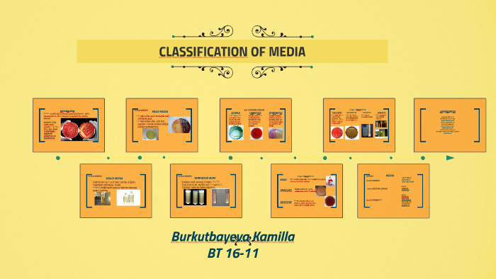 CLASSIFICATION OF MEDIA by Danishpan Baiboz on Prezi