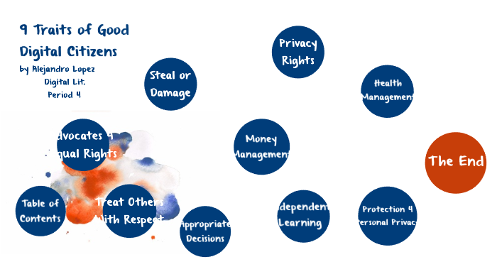 9 Traits of Good Digital Citizens by Alejandro Lopez on Prezi