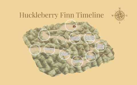 Huckleberry Finn Timeline by Sarah Slaney on Prezi