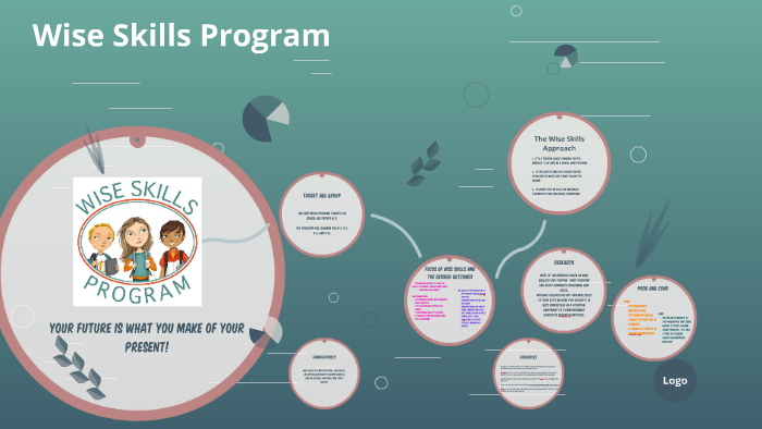 Wise Skills Program by terry bolin on Prezi