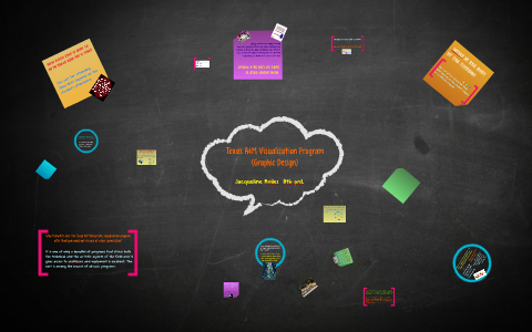 Texas A&M visualization program by jackie aviles on Prezi