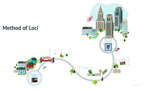 Method of Loci by Kristin Arguedas