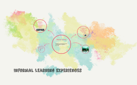 Informal Learning Experiences by Jillian White on Prezi